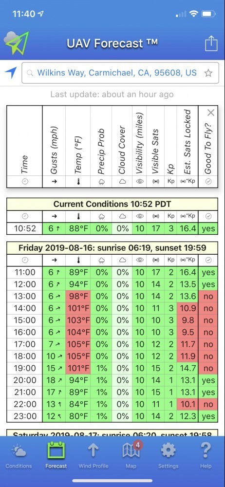 About UAV Forecast - A Simple Yet Amazing App For Drone Pilots | Mavic ...