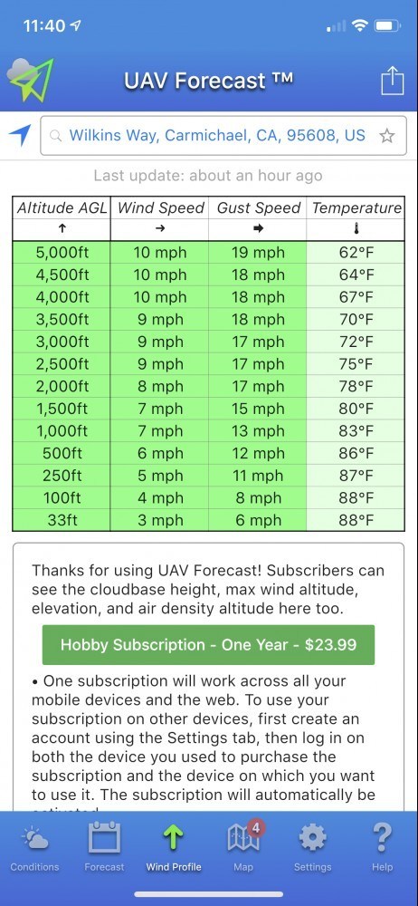 About UAV Forecast - A Simple Yet Amazing App For Drone Pilots | Mavic ...
